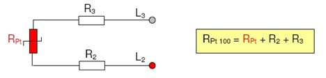 When to Use an RTD vs. a Thermocouple Temperature Sensor