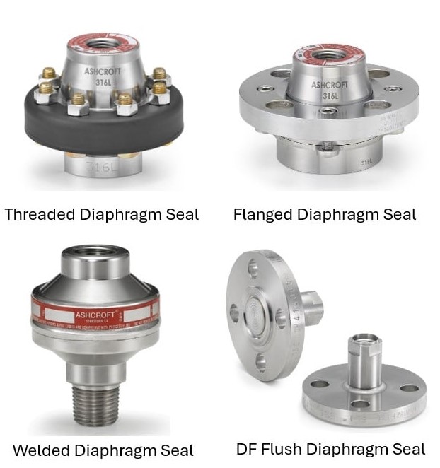 What to consider when choosing material for your diaphragm seal