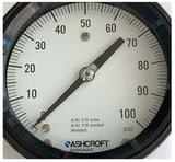 Understanding Absolute, Vacuum and Compound Pressure