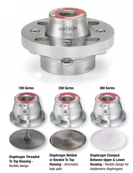 Best Practices for Installing Flanged Diaphragm Seals