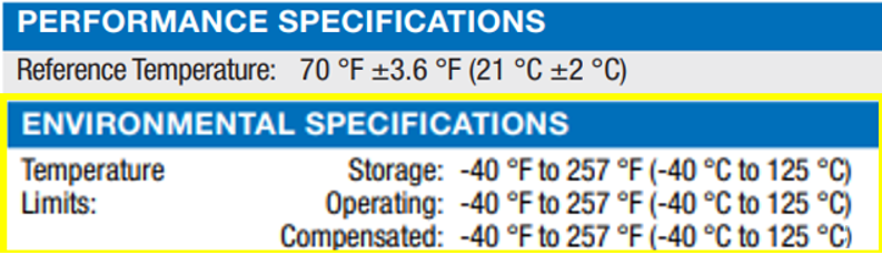 What Causes Zero and Span Offset in Pressure Transducers?