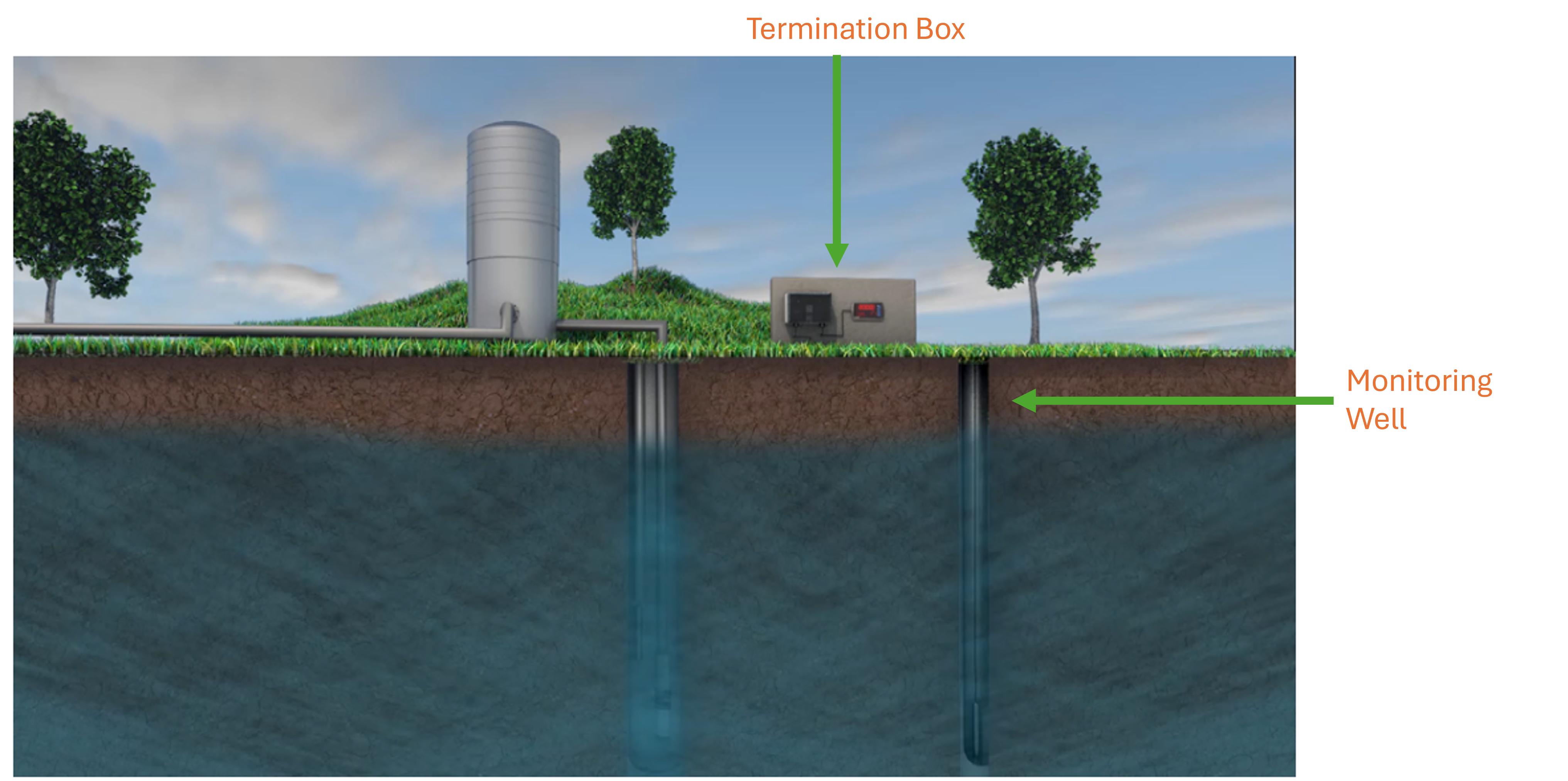 What is a Submersible Pressure Transmitter and How Does it Work?