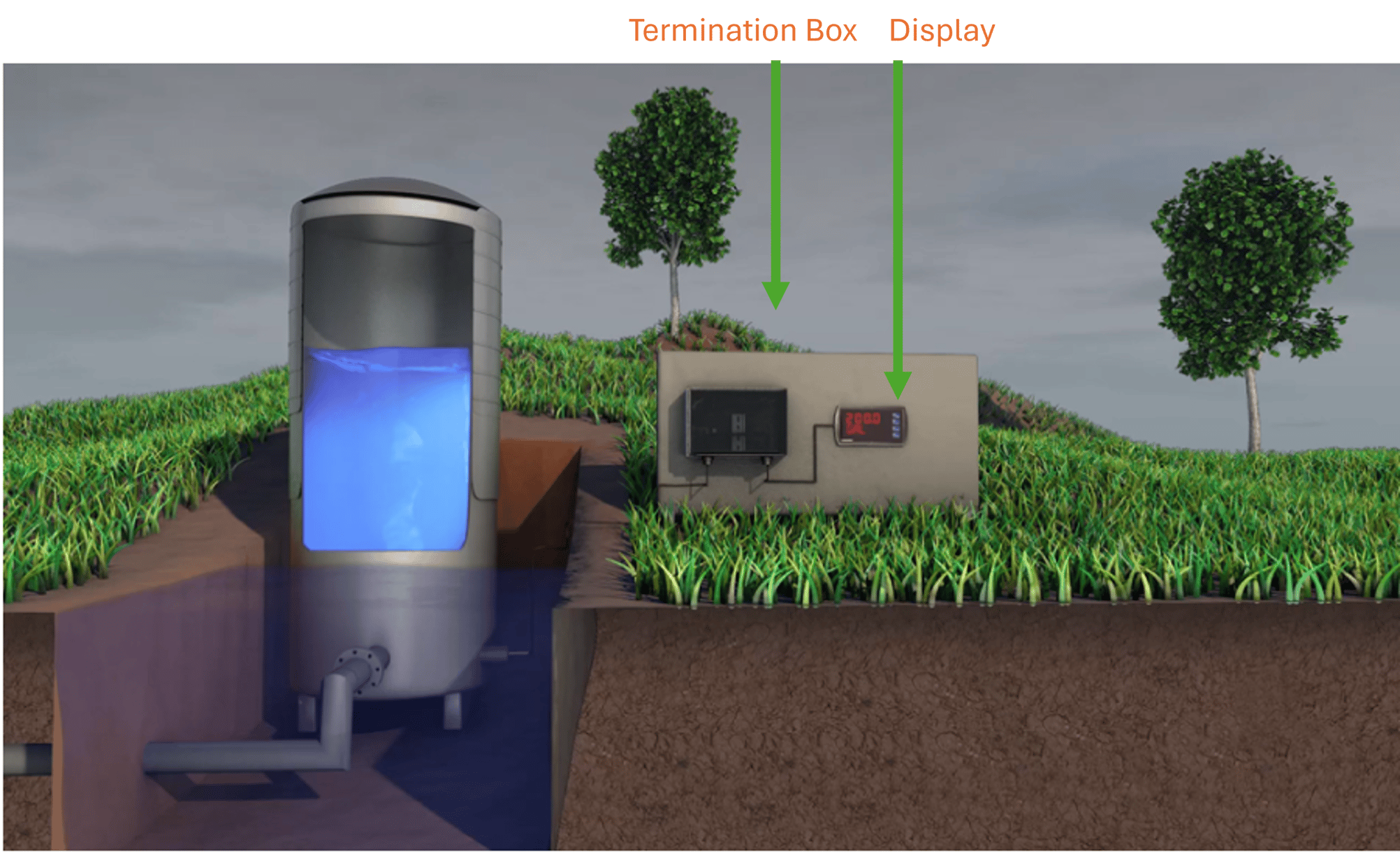 What is a Submersible Pressure Transmitter and How Does it Work?