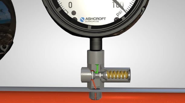 Protecting Instrumentation During Pipeline Hydrostatic Testing