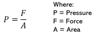 Ways to Measure Pressure in Industrial and OEM Applications