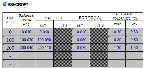 How to Perform an RTD Calibration