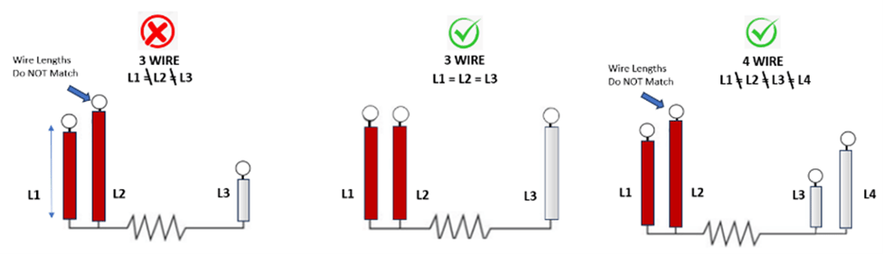 Why and When is RTD Calibration Necessary?