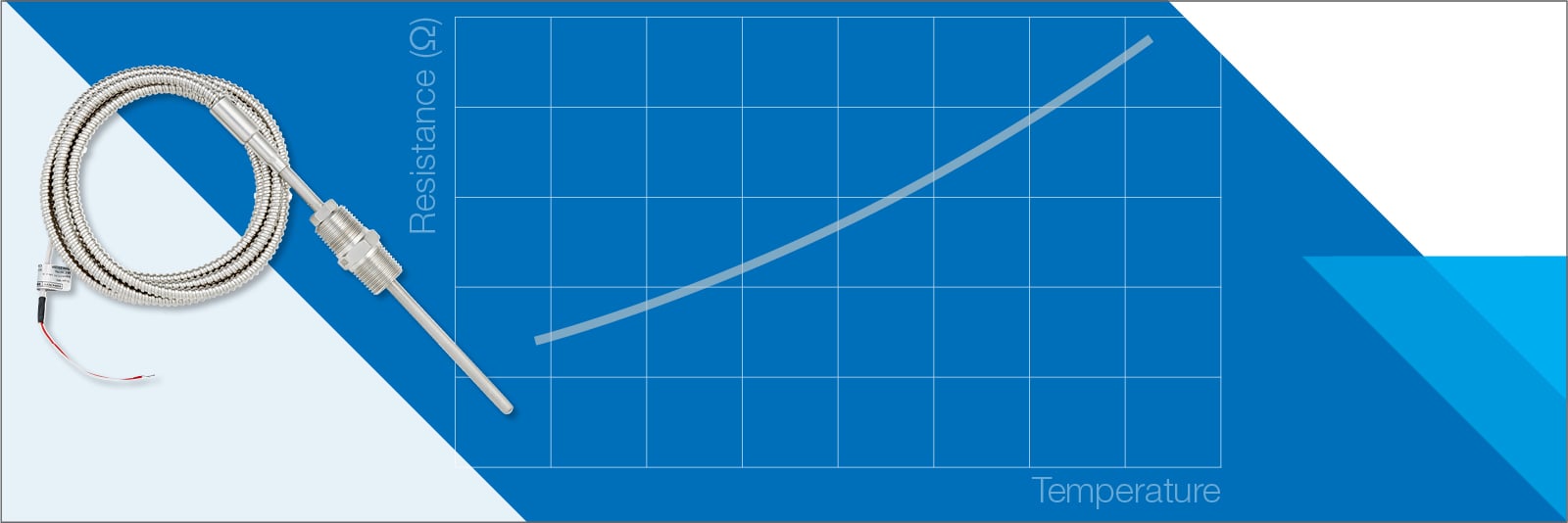 How to Perform an RTD Calibration