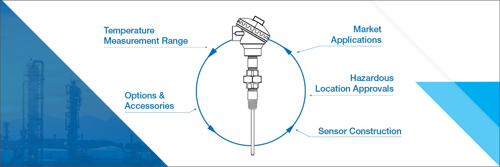 Thermocouple and RTD Lead Wire Extensions: What You Need To Know