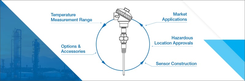 How to Perform an RTD Calibration