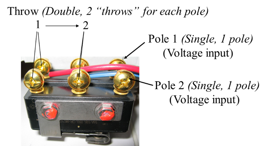 Choosing the Right Microswitch for your Pressure Switch Application