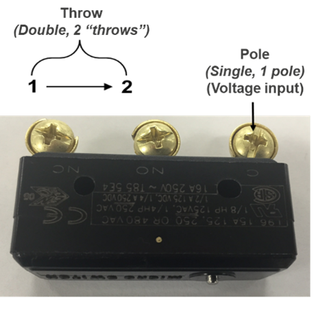 Choosing the Right Microswitch for your Pressure Switch Application