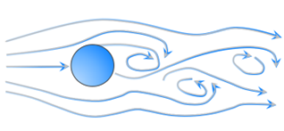 What is a Thermowell?