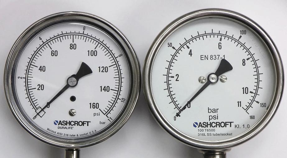 Choosing the Right Pressure Gauge Size