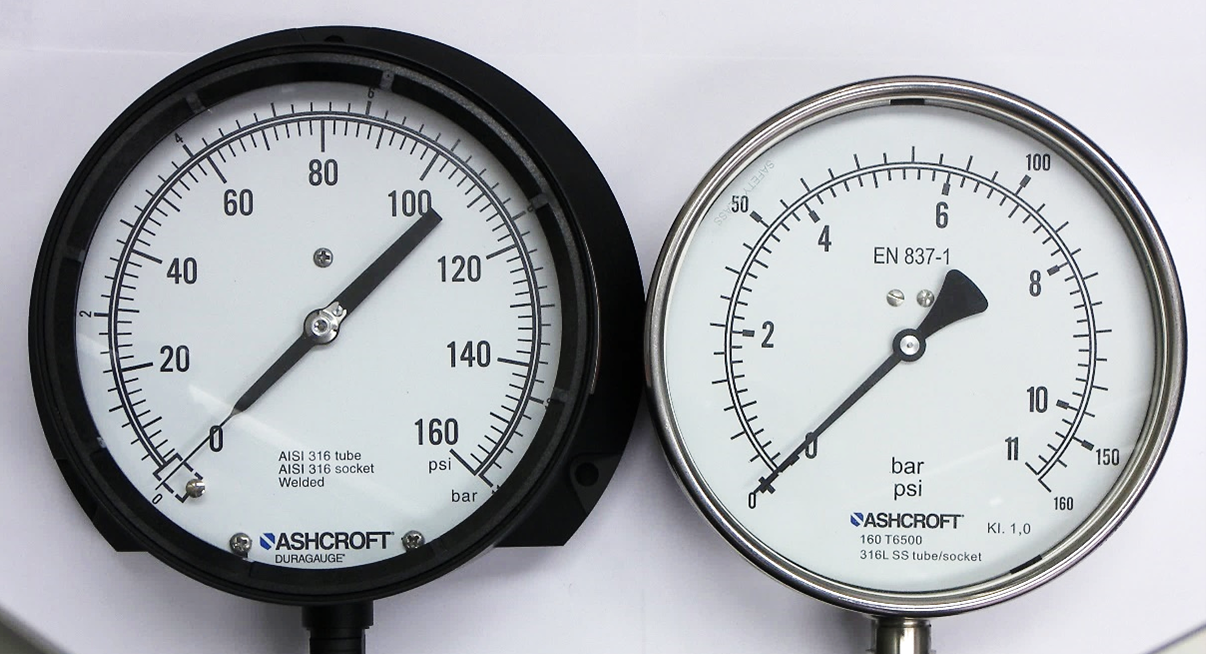 Choosing the Right Pressure Gauge Size