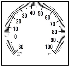 How Do I Select the Right Pressure Gauge Range?