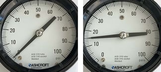 Understanding Absolute, Vacuum and Compound Pressure