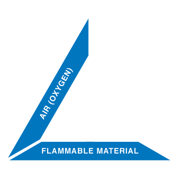 Choosing Pressure Transducers for Hydrogen and Hazardous Locations