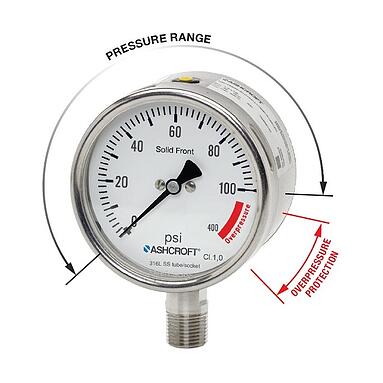Best Pressure Gauges with Overpressure Protection