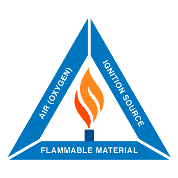 Choosing Pressure Transducers for Hydrogen and Hazardous Locations