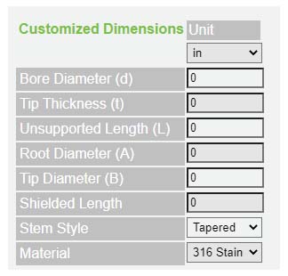 What is a Thermowell Wake Frequency Calculation?